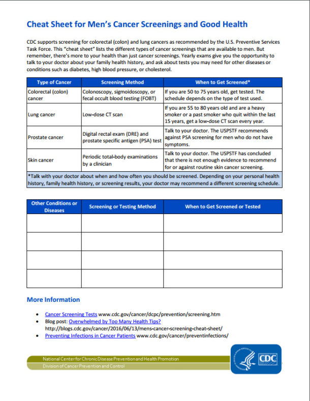mens-cancer-screenings-cheat-sheet - Horizon Family Medical Group - New ...