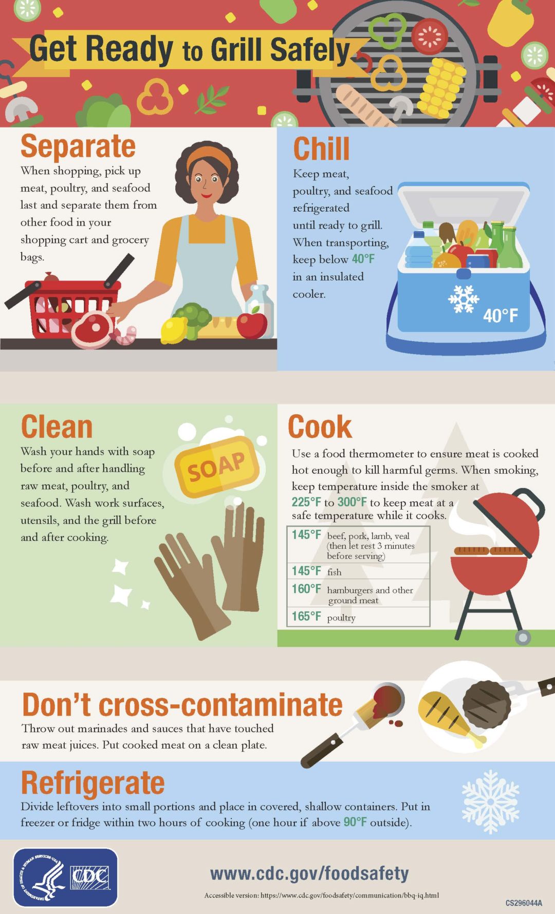 BBQ Safety - Horizon Family Medical Group - New York